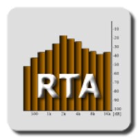 RTA Analyzer for Android - Download the APK from Uptodown