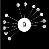 Crazy AA Ball for Android - Download the APK from Uptodown