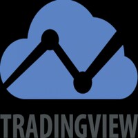 TradingView Screener Pro for Windows - Download it from Uptodown for free