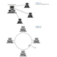 Networking Essentials For Android Download The Apk From Uptodown