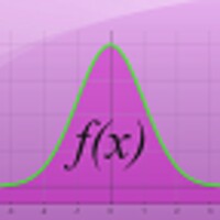 Function Graph Plotter for Android - Download the APK from Uptodown