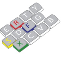 Việt Telex Keyboard for Android - Download the APK from Uptodown