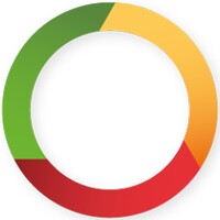 Softmaker Office 2024 for Windows - Download it from Uptodown for free