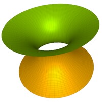 MathMod para Windows - Descarga gratis en Uptodown