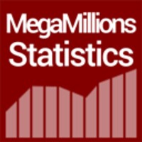Mega Millions lotto statistics for Android - Download the APK from Uptodown