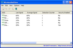 WirelessNetView para Windows - Descárgalo gratis en Uptodown
