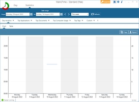 ManicTime para Windows - Descarga gratis en Uptodown