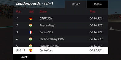 RACE: Formula nations 1.0.8 para Android - Descargar