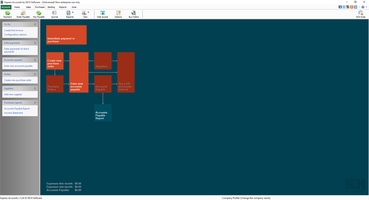 Express Accounts Free Accounting Software for Windows - Download it ...