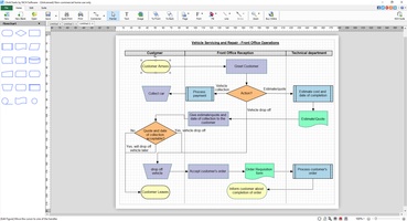 ClickCharts Free Diagram and Flowchart Maker para Windows - Descárgalo ...