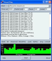 Visual Ping for Windows - Download it from Uptodown for free