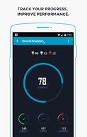 Testbook for Android - Download the APK from Uptodown