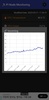 适用于Android的 Pi Node Monitoring - 从Uptodown上下载APK