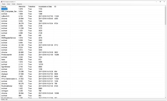 HYUJ Gerenciador de Tarefas 1.0 para Windows - Baixe-o gratuitamente da ...