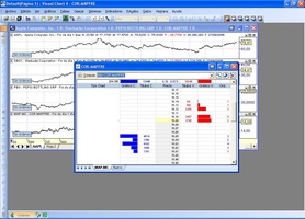 Visual Chart para Windows - Descárgalo gratis en Uptodown